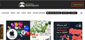 Visual Capitalistとは？世界のデータを視覚化する革新的なインフォグラフィック | nobuchom