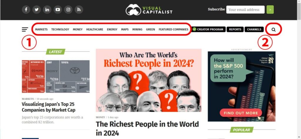 Visual Capitalistとは？世界のデータを視覚化する革新的なインフォグラフィック | nobuchom