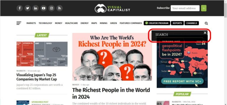 Visual Capitalistとは？世界のデータを視覚化する革新的なインフォグラフィック | nobuchom