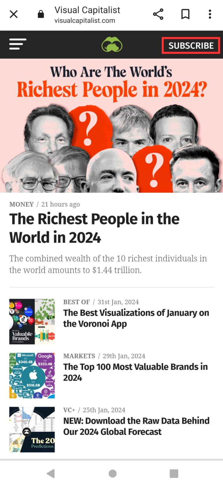 Visual Capitalistとは？世界のデータを視覚化する革新的なインフォグラフィック | nobuchom