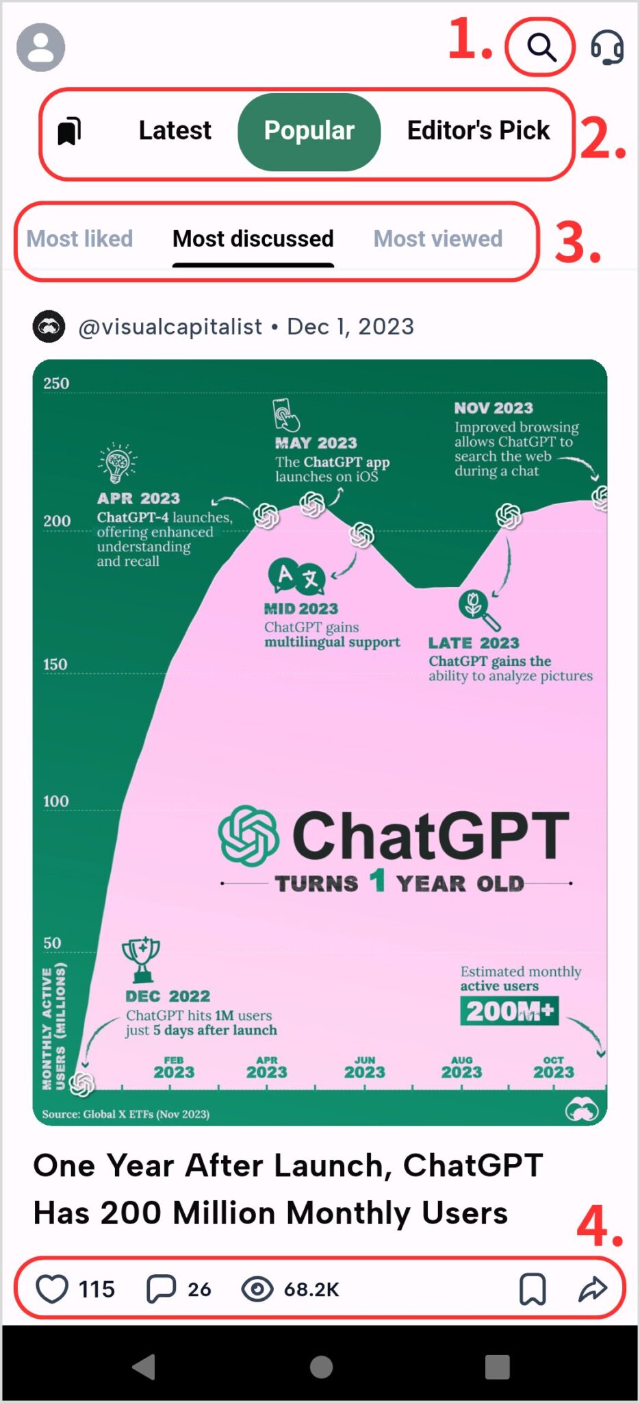 Visual Capitalistとは？世界のデータを視覚化する革新的なインフォグラフィック | nobuchom