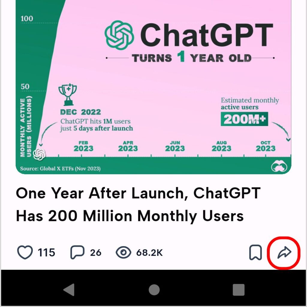 Visual Capitalistとは？世界のデータを視覚化する革新的なインフォグラフィック | nobuchom